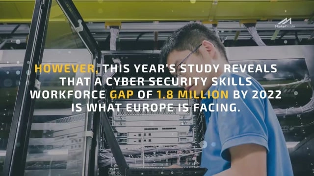 Cyber Security Workforce Shortage
