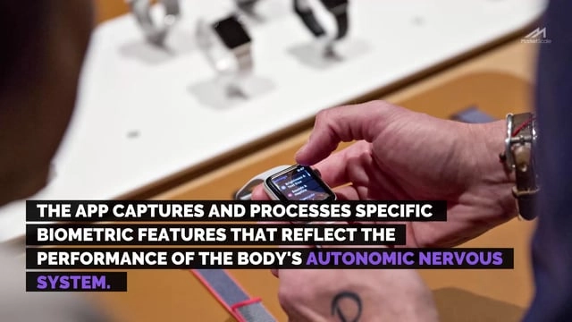 Watch: Apple Watch Gains Medibio's Personal Mental Health Measurement App