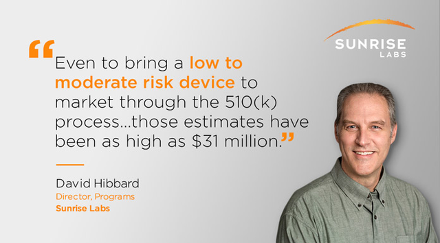 Med Tech: From Mind to Market with David Hibbard of Sunrise Labs ...