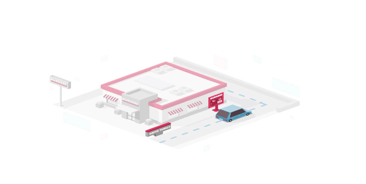 Welcome to Artificial Intelligence, May I Take Your Order? How AI is ...