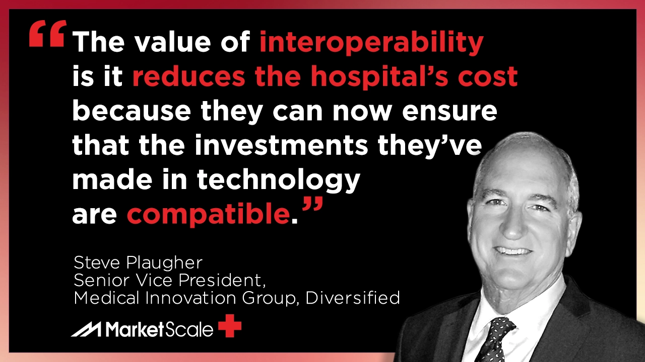 Why is Interoperability Such a Challenge? with Steve Plaugher of ...