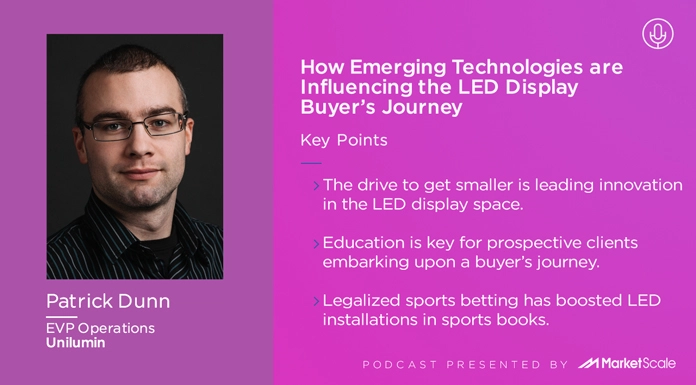 How Emerging Technologies Are Influencing the LED Display Buyer’s Journey