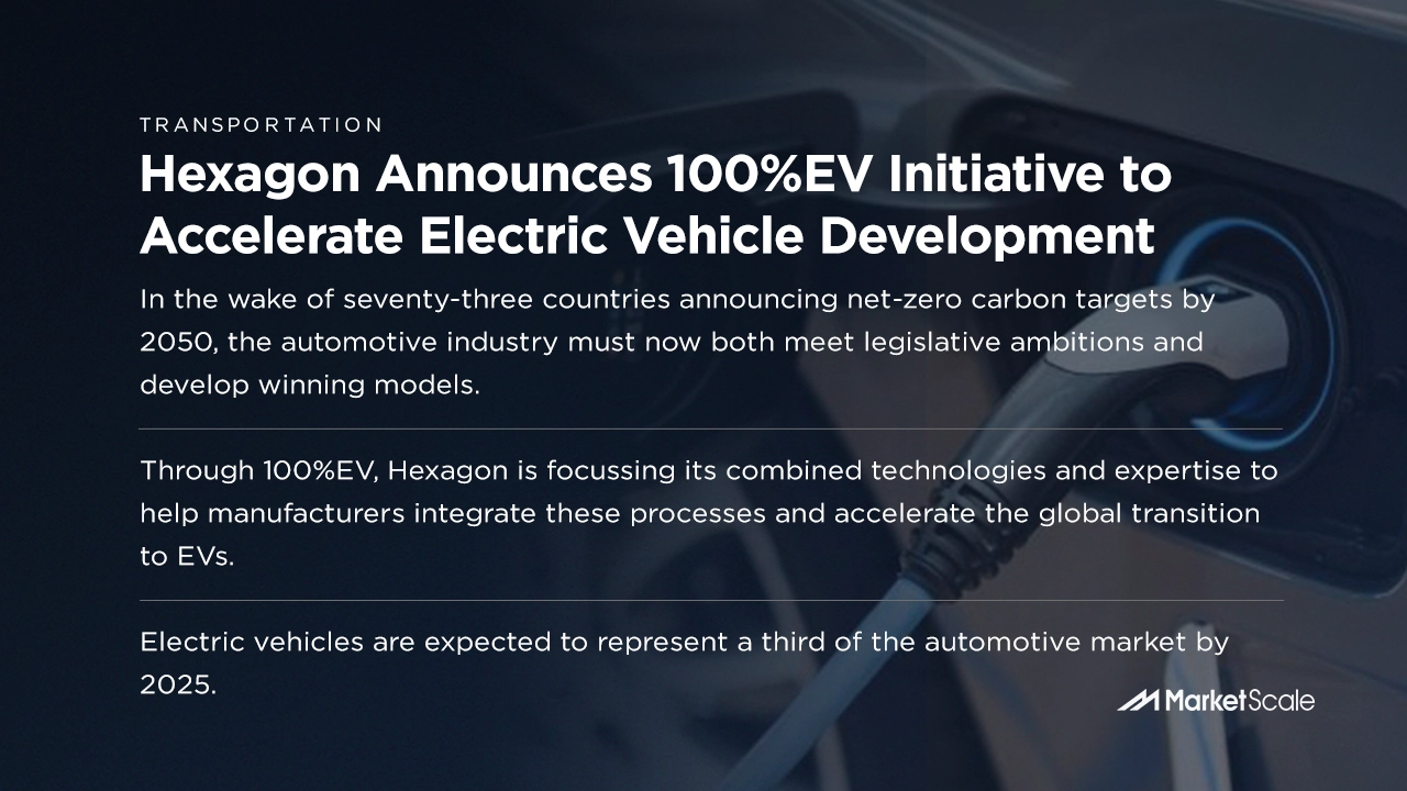 Hexagon Announces 100%EV Initiative to Accelerate Electric Vehicle ...