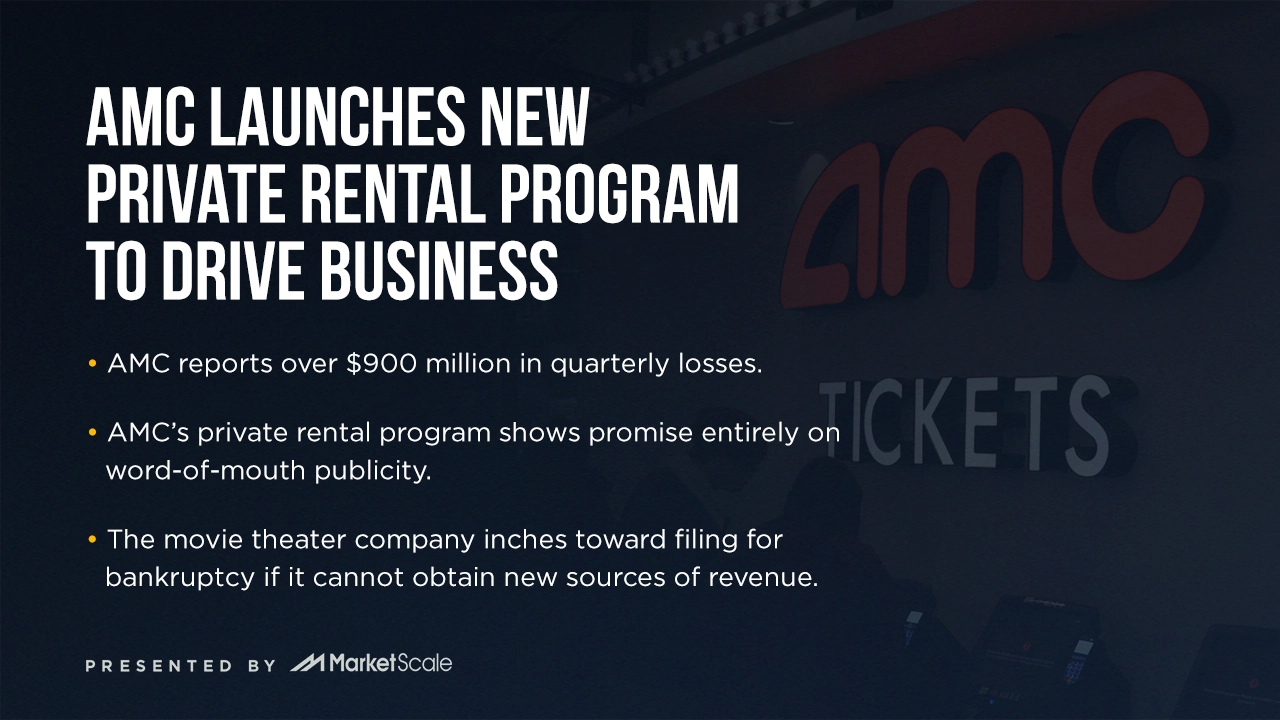 AMC Launches New Private Rental Program to Drive Business - MarketScale
