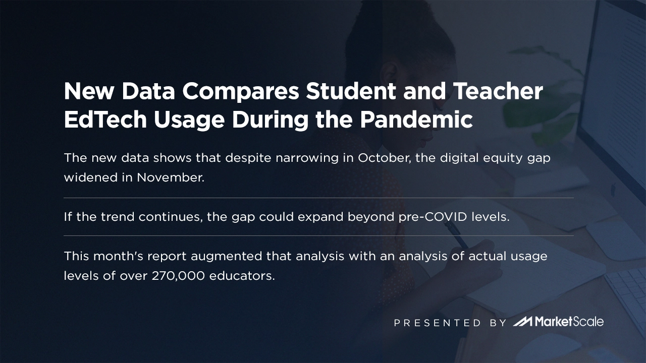 New Data Compares Student and Teacher EdTech Usage During the Pandemic ...