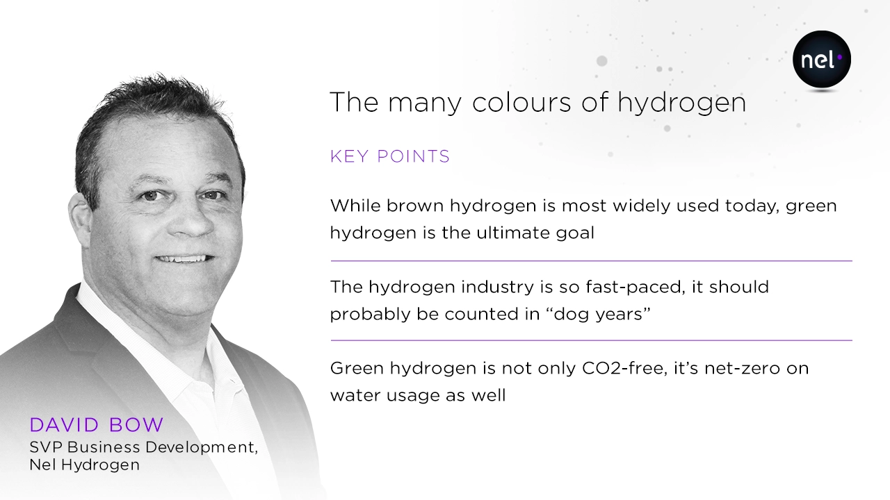 The many colours of hydrogen