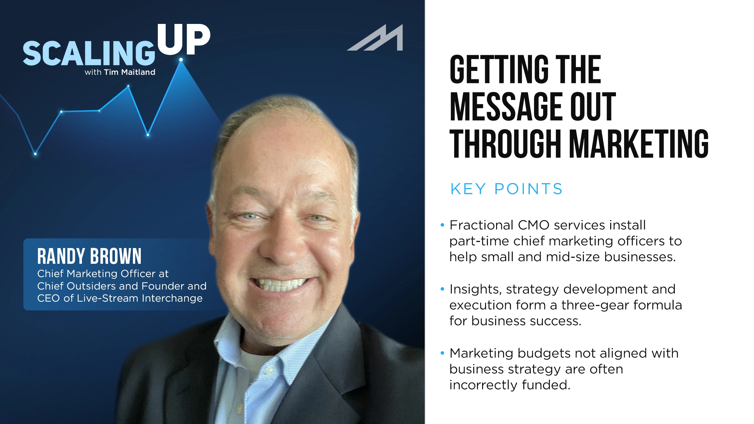 Getting the Message Out through Marketing