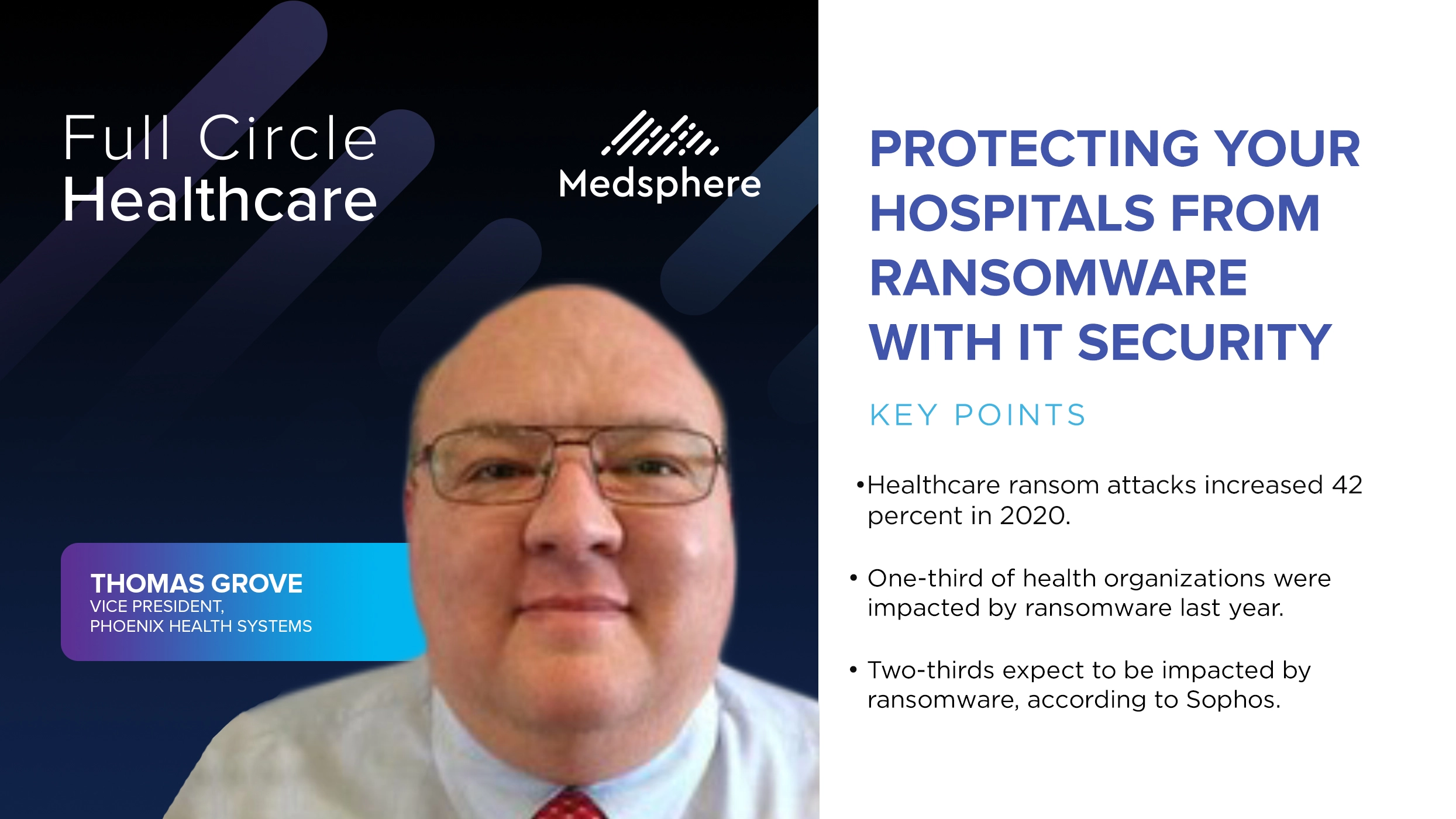 Protecting Your Hospitals From Ransomware with IT Security