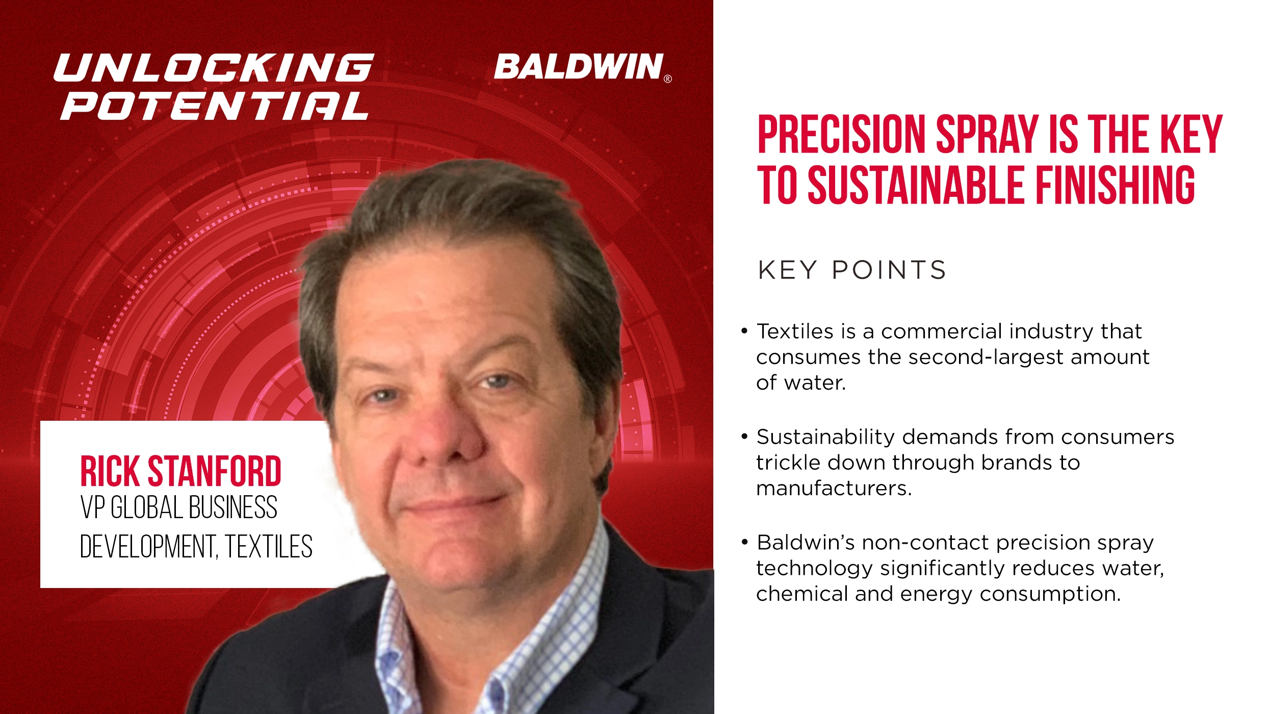 Unlocking Potential: Precision Spray is the Key to Sustainable Finishing