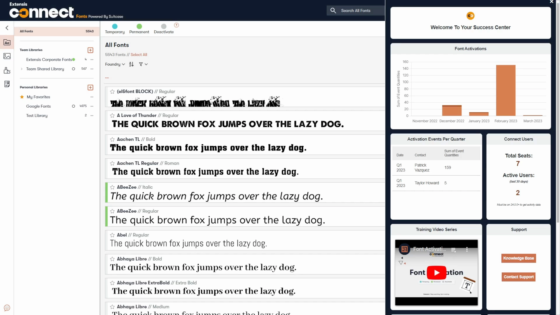 Extensis Success Center