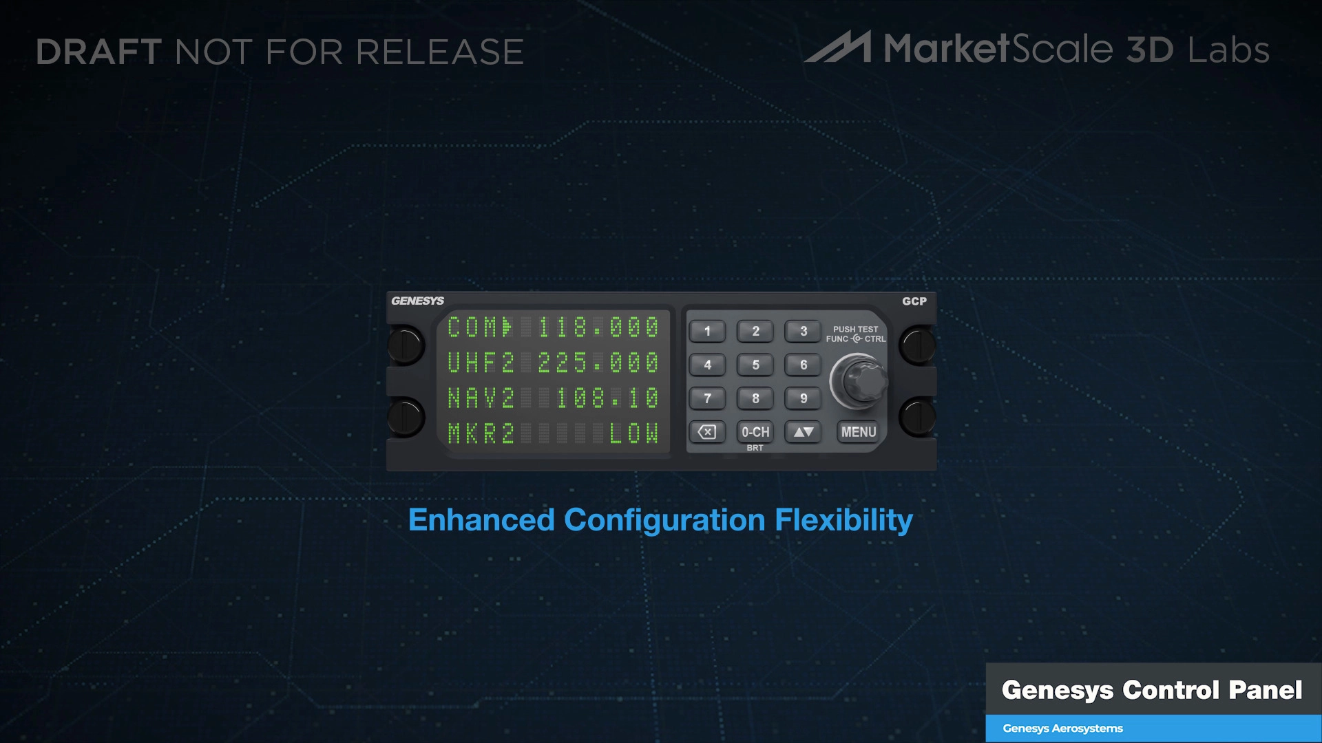 Genesys Aerosystems Unveils Cutting-Edge HeliSAS and Avionics Solutions ...