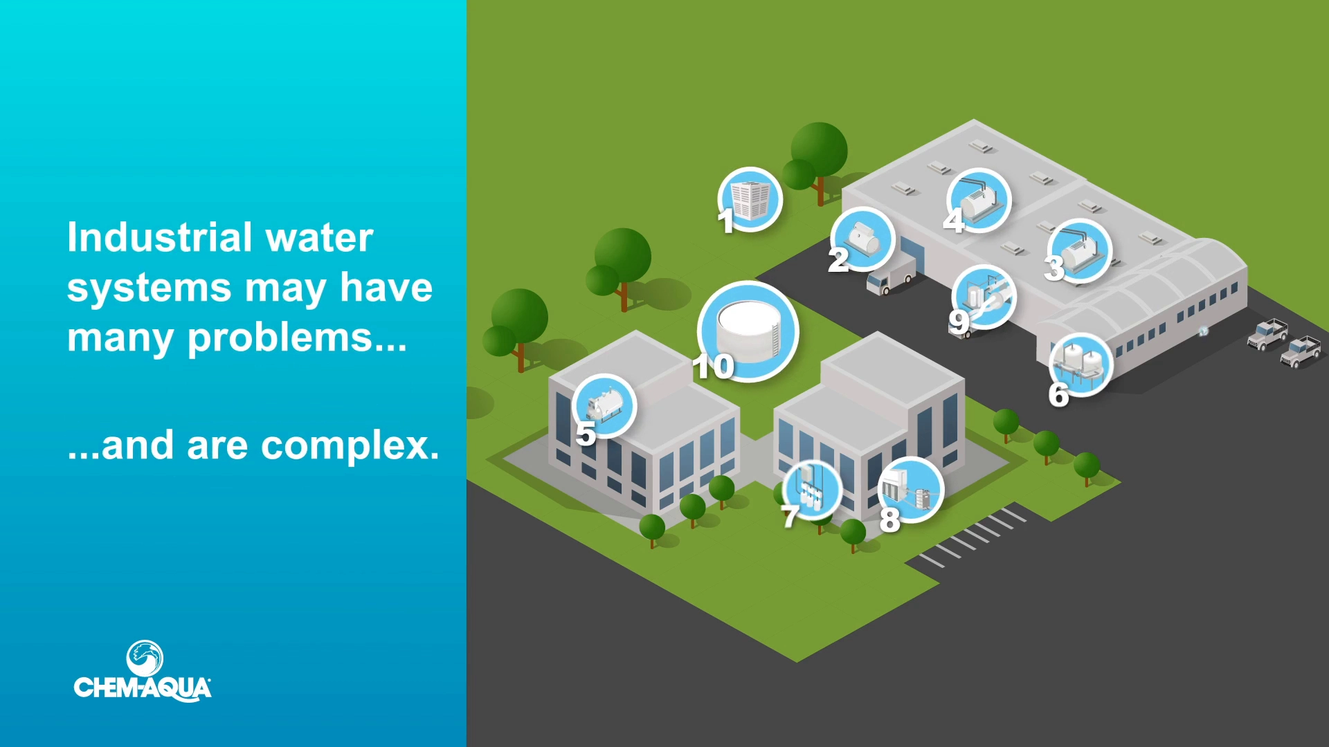 How Chem-Aqua Can Help