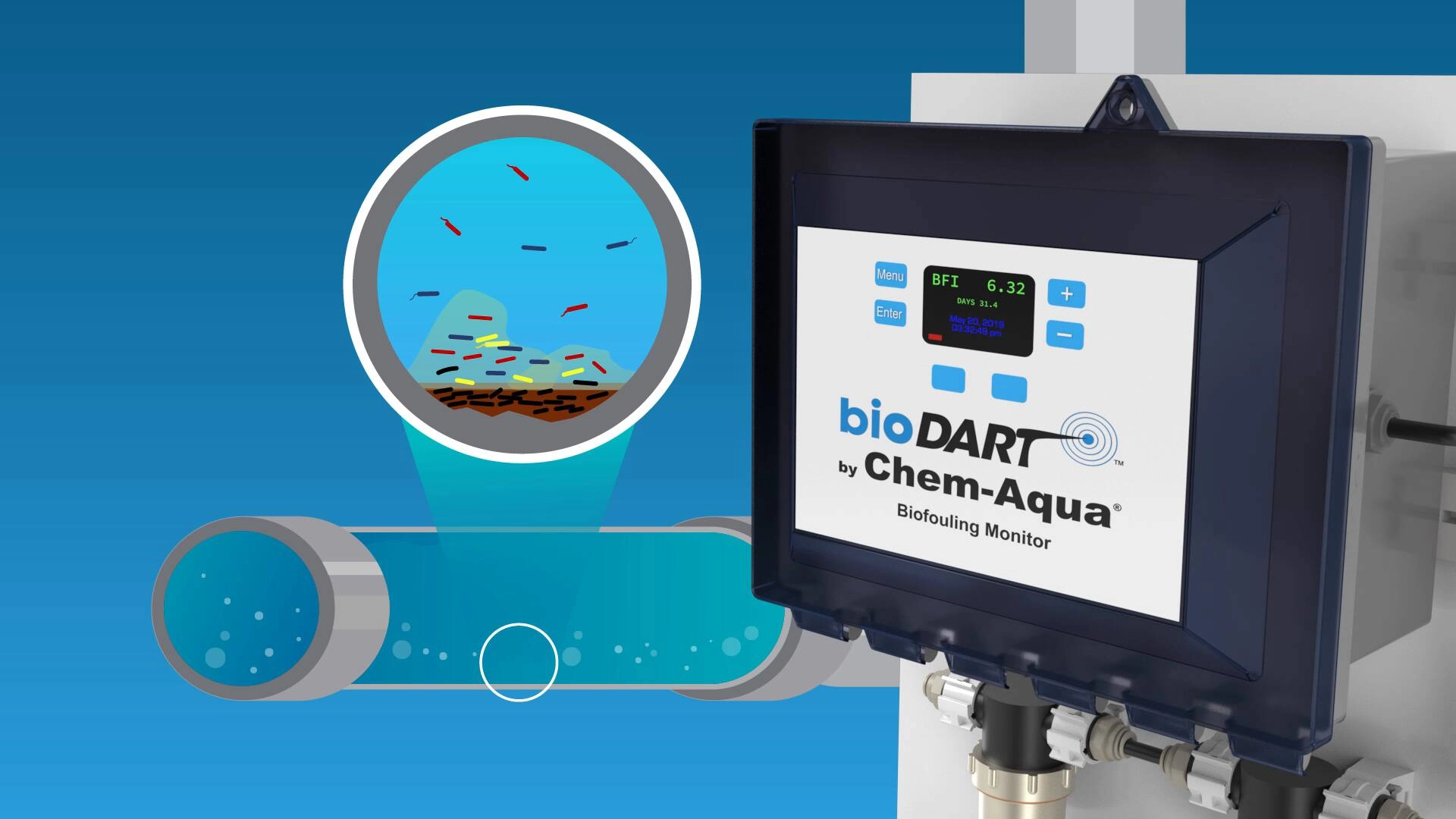 bioDART Biofilm Monitoring