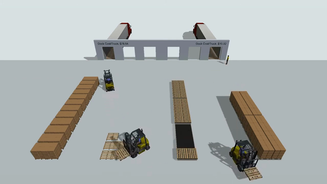 Slip Robotics Operation Comparison Animation