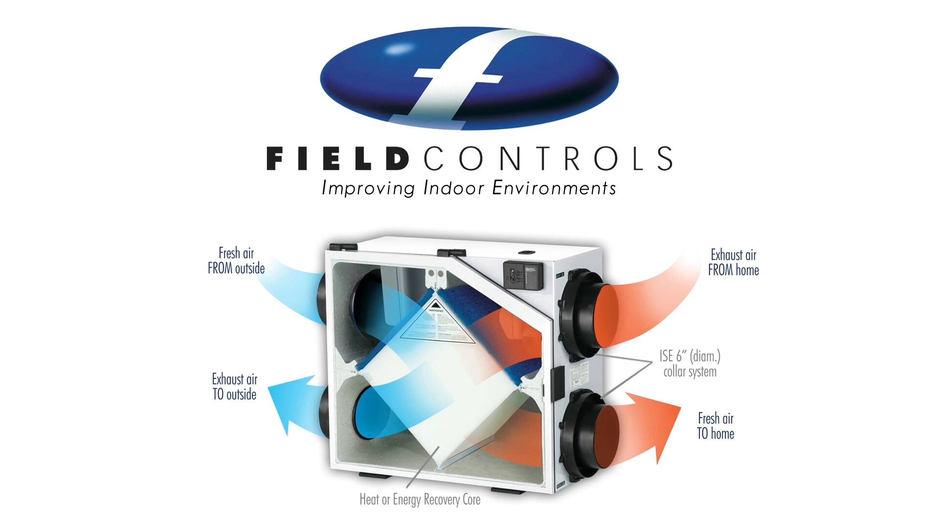 Field Controls HRV/ERV Recovery Ventilator Systems