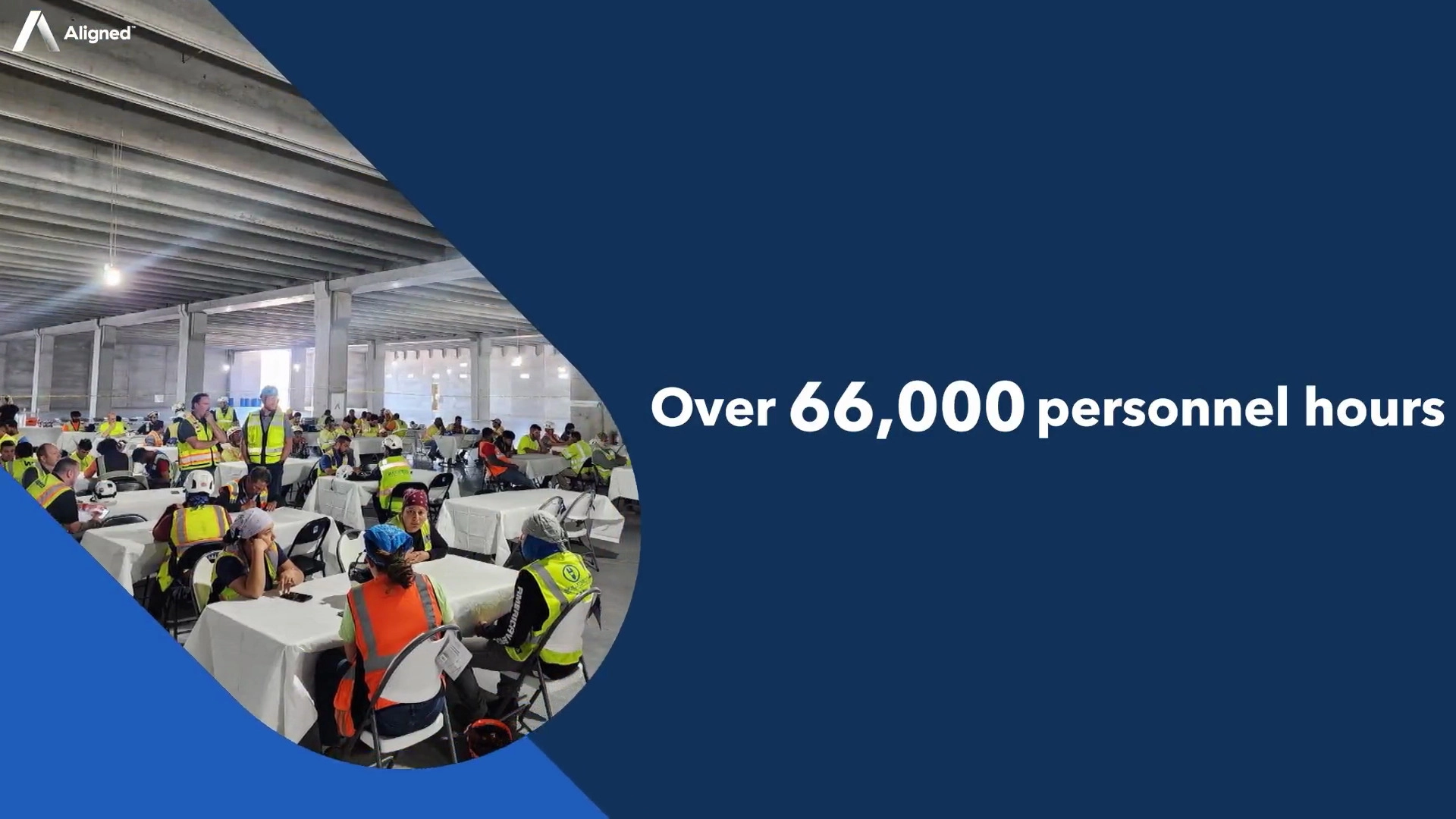 Aligned Topping Out IAD03