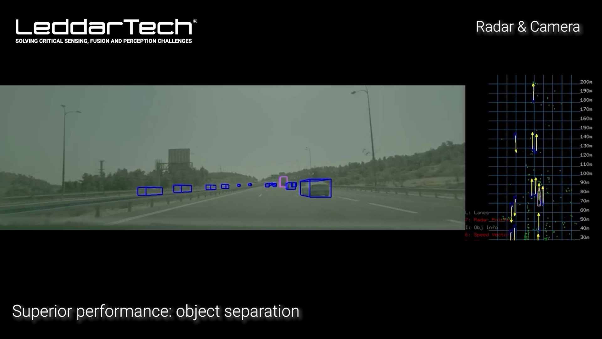 LeddarVision: Highly accurate AI-based 3D environmental models