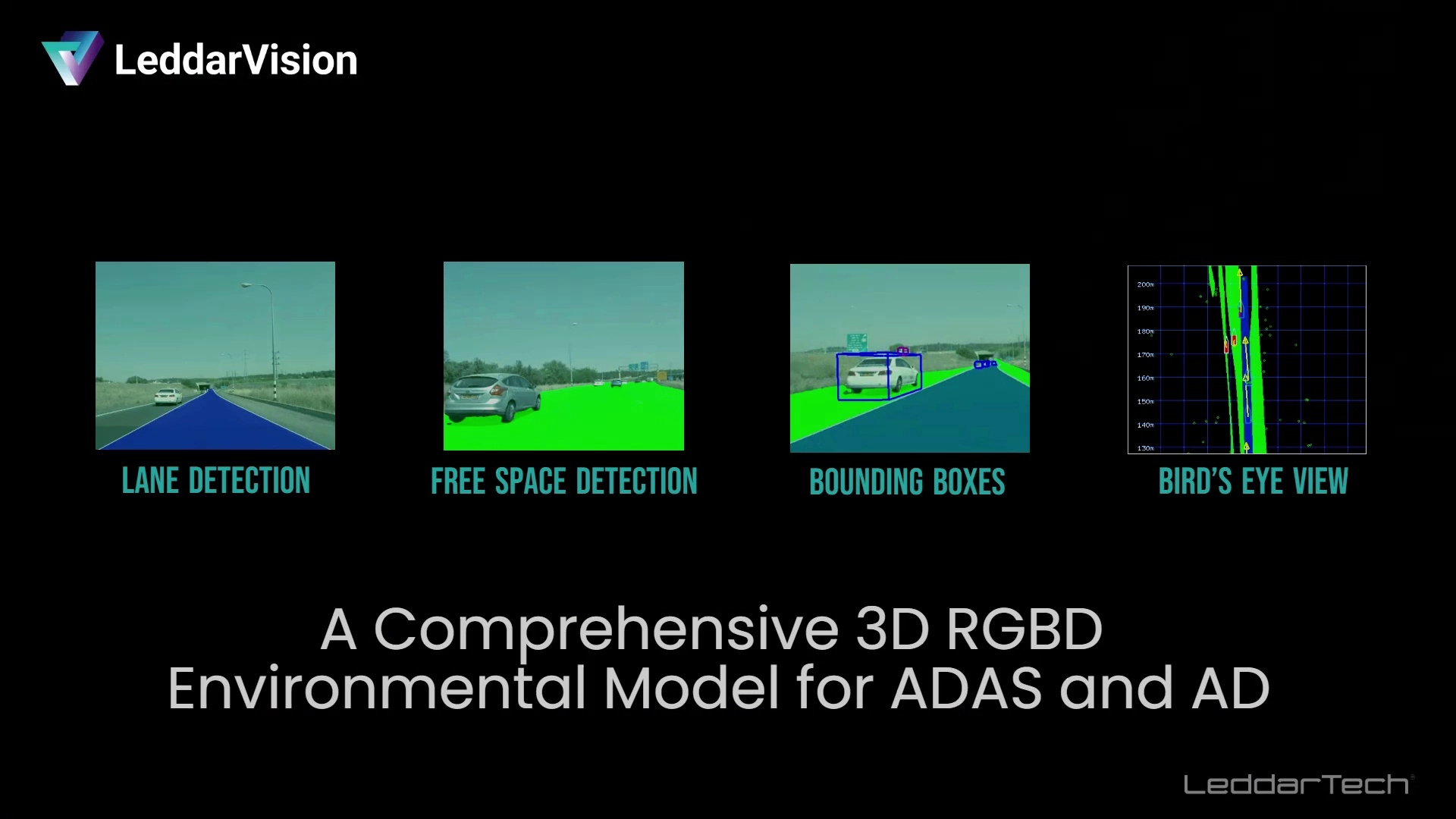 3D RGBD environmental modeling with LeddarVision