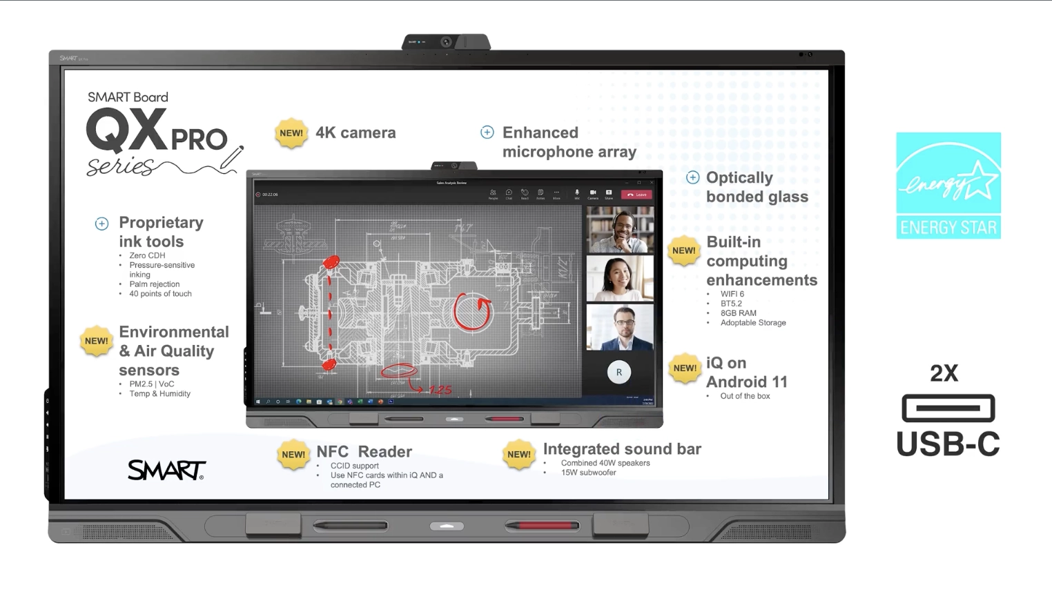 The Ultimate All-in-One Solution for Modern Workspaces: SMART Board QX ...