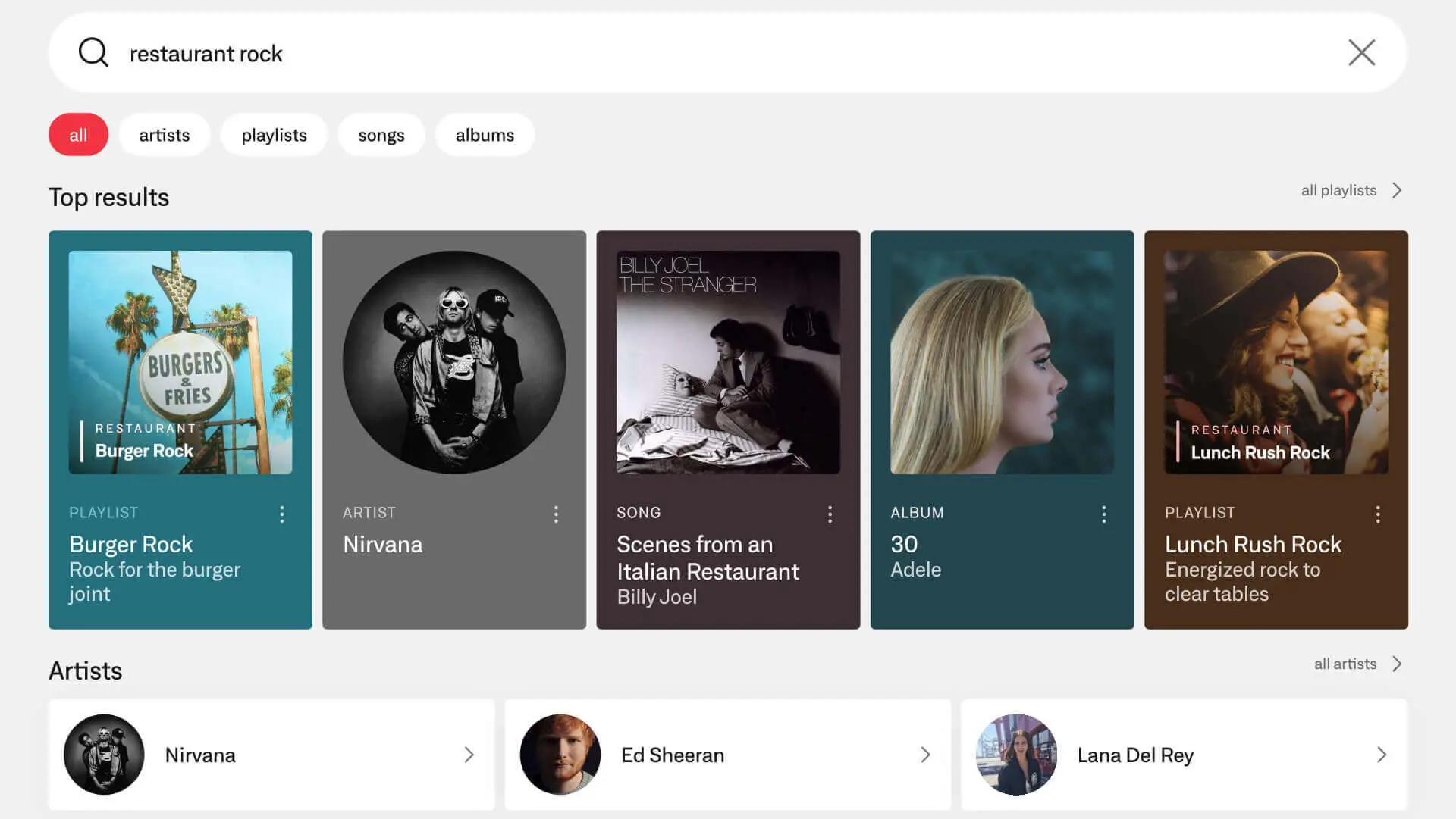 What Commercial Businesses and Venues Need to Know About Music Licensing