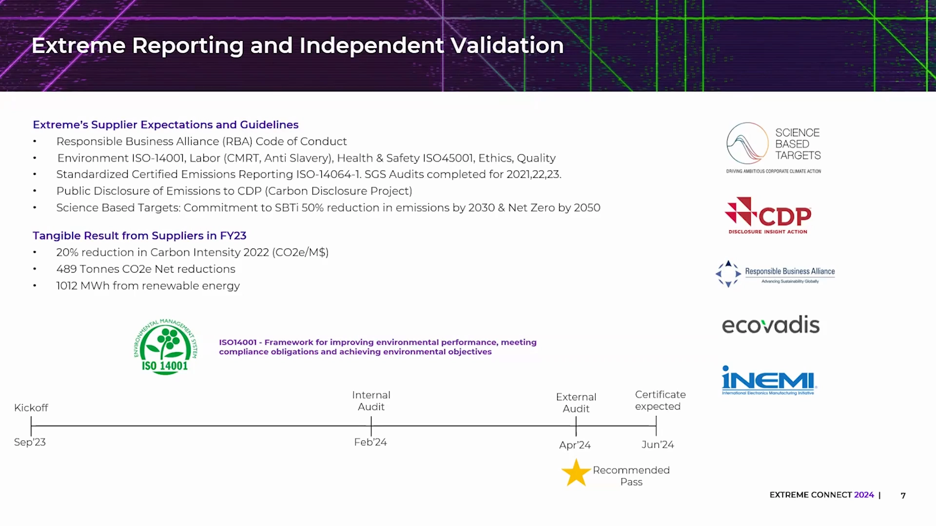 Building a Greener Tomorrow: Extreme Networks’ Sustainability Initiatives