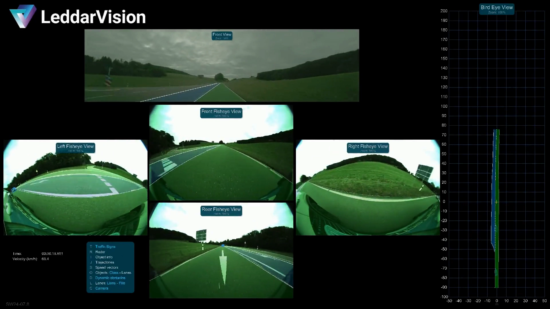 LeddarTech’s German Roadshow: Showcasing ADAS Innovation