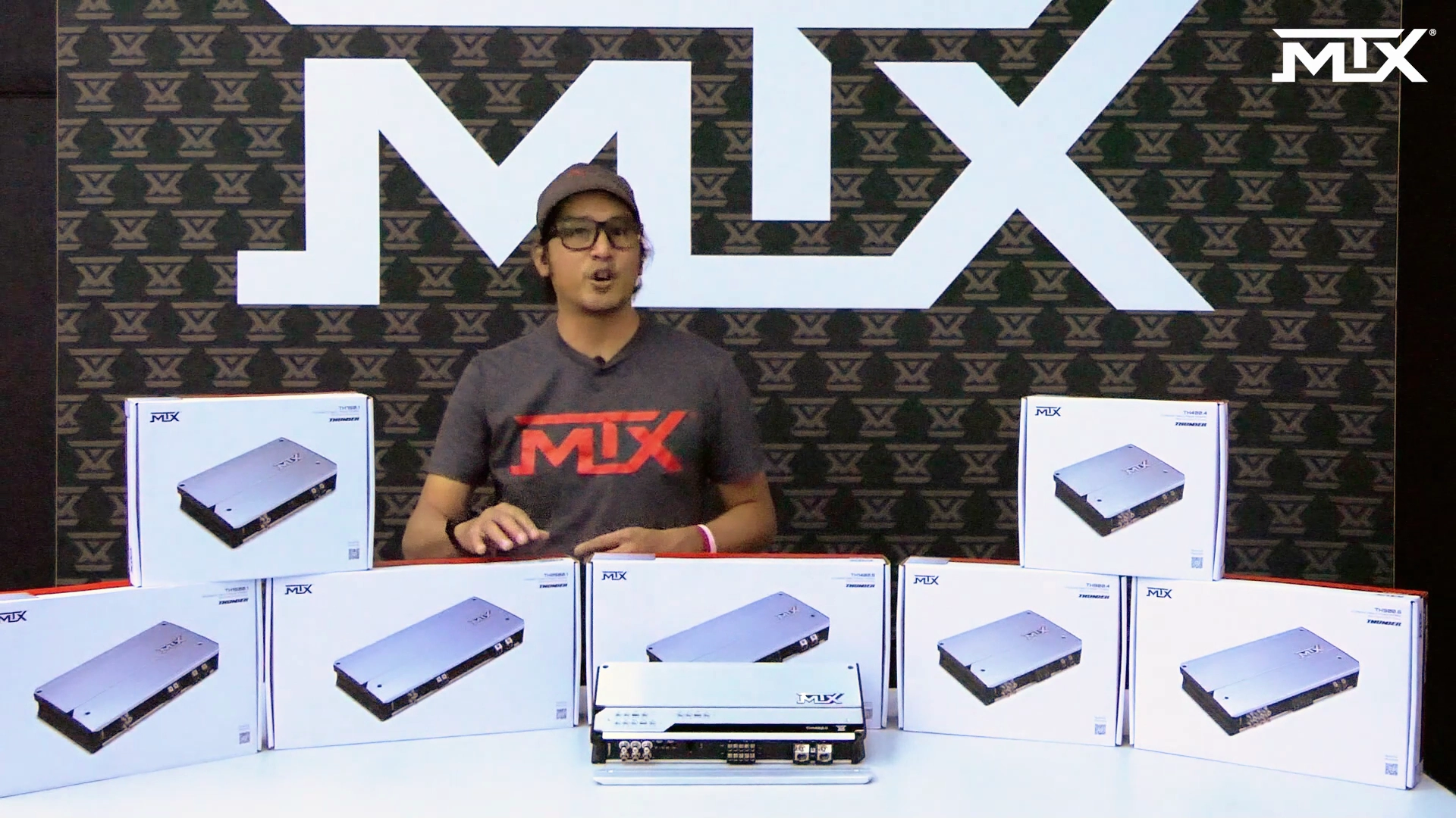 MTX Audio: Introducing the Powerful TH Series Thunder Amplifiers