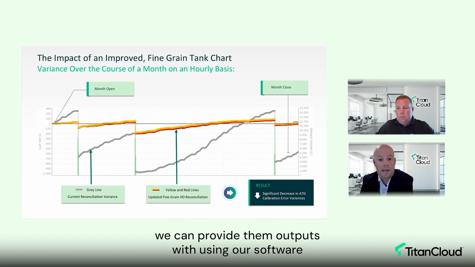 Revolutionizing Fuel Inventory Management: Precision in Action