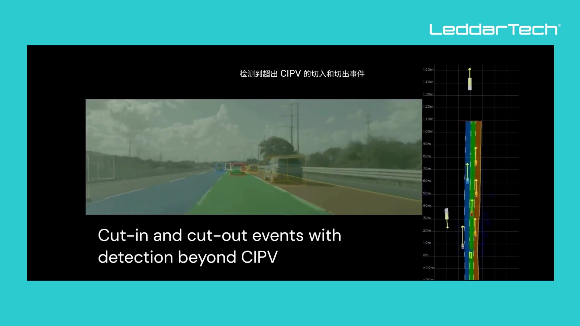 Unlock the Future of Perception in ADAS and Autonomous Driving